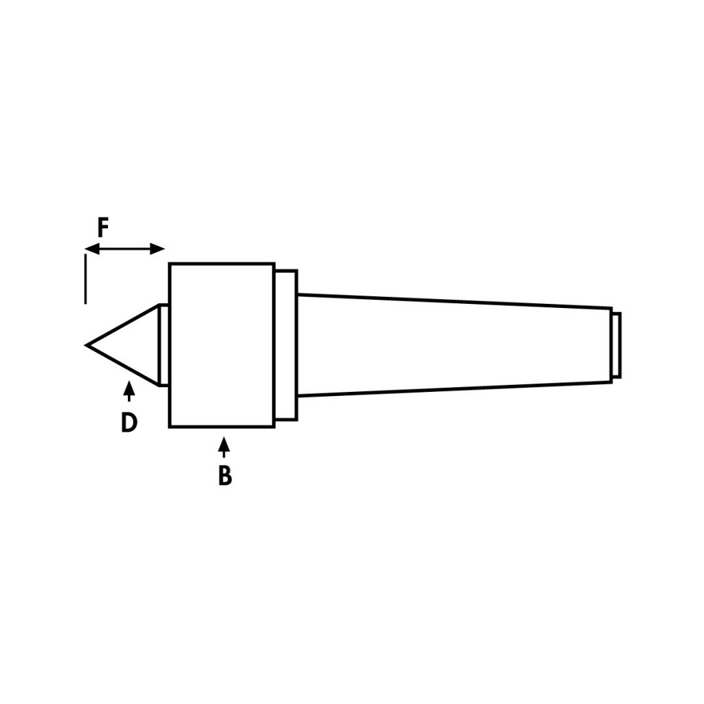 500 Series Live Centre - Daintree Tools